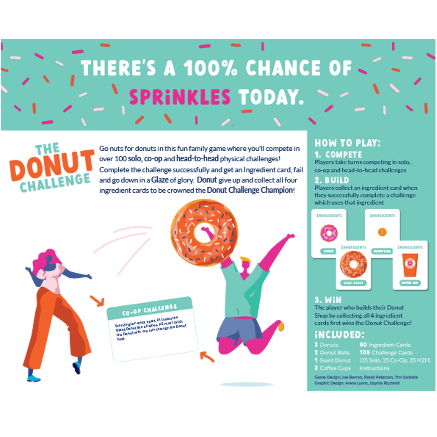 The Donut Challenge Party Game – Asmodee USA