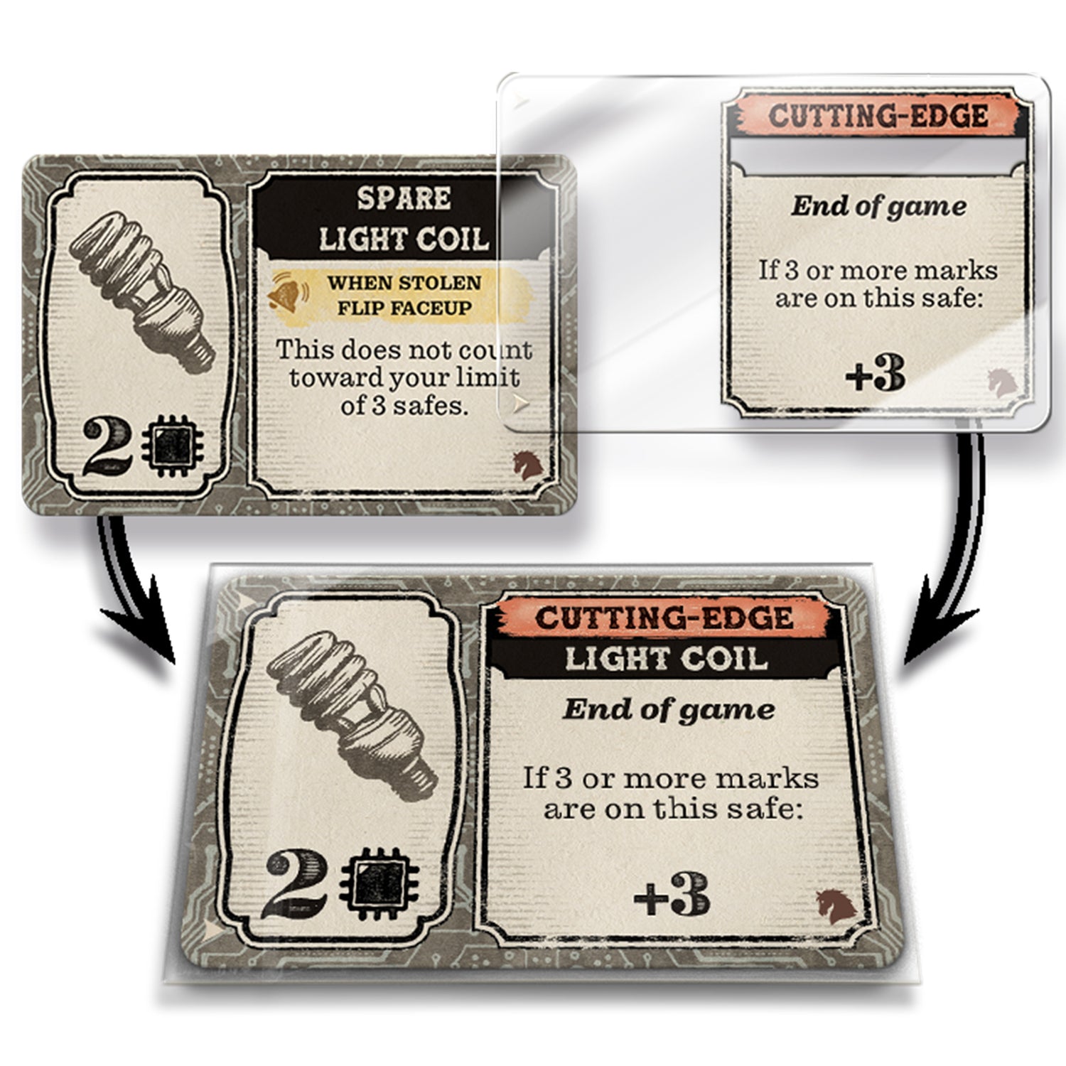 3000 Scoundrels Double or Nothing Board Game Expansion – Asmodee North ...