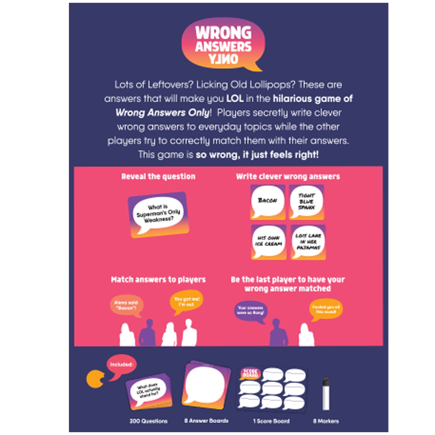 Wrong Answers Only Party Game – Asmodee USA