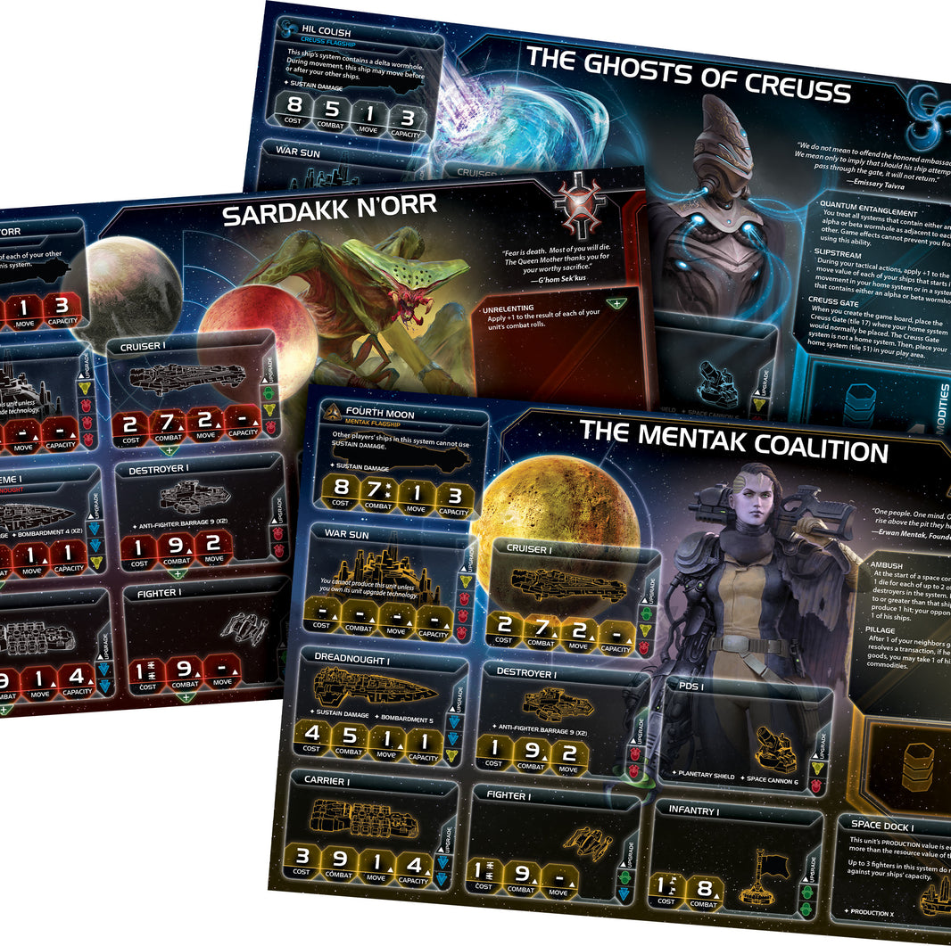 Twilight Imperium 4th Edition Board Game Sci-Fi Strategy Game – Asmodee USA